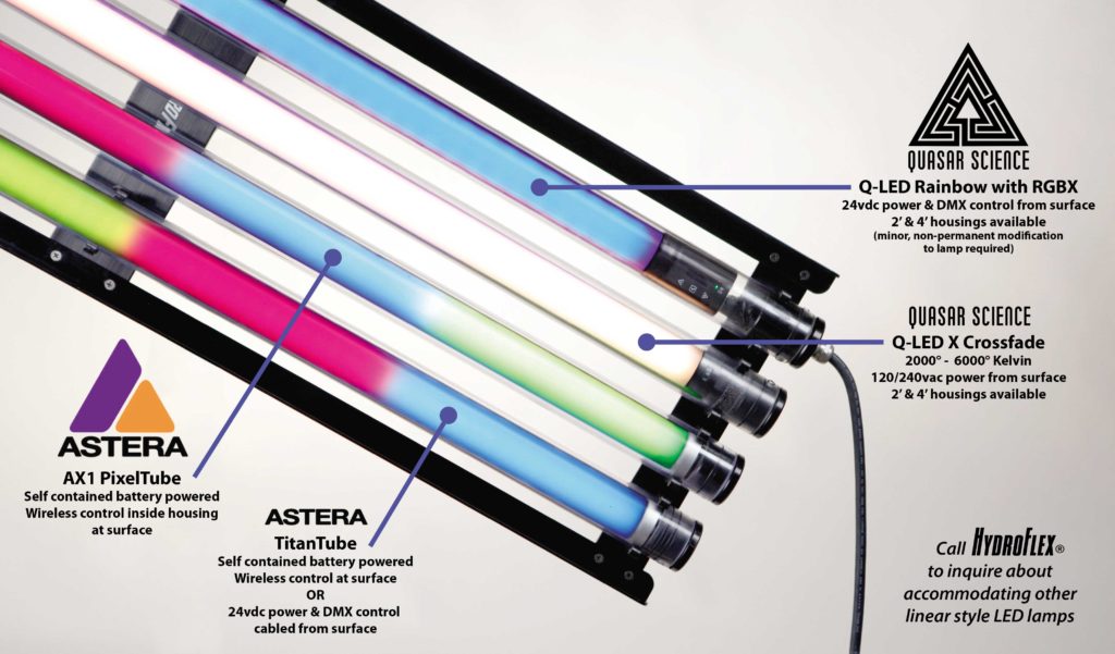HydroFlex 4′ Housing For Astera – AirSeaLand